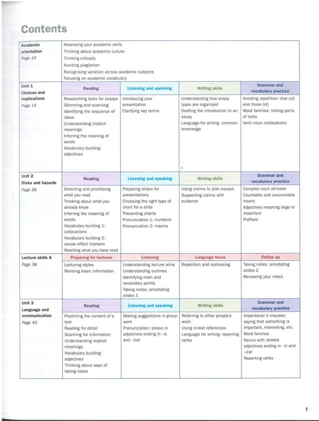 Cambridge academic english upper intermediate student's book ( pdf ...