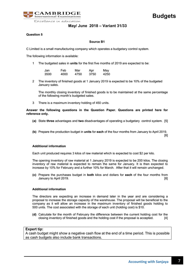 Cambridge a level budgets | PDF