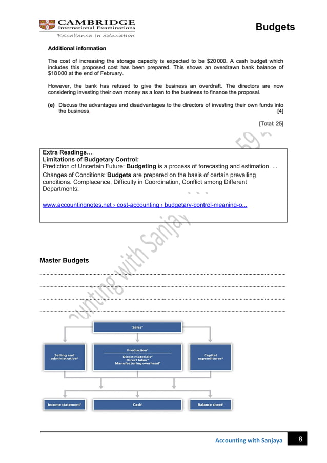 Cambridge a level budgets | PDF
