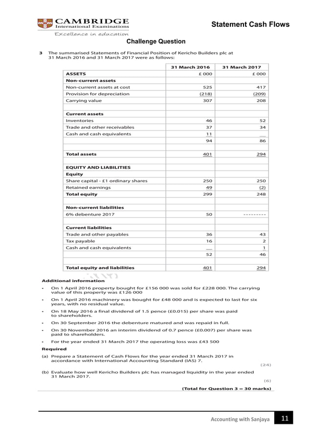 Cambridge a level cash flow statement | PDF