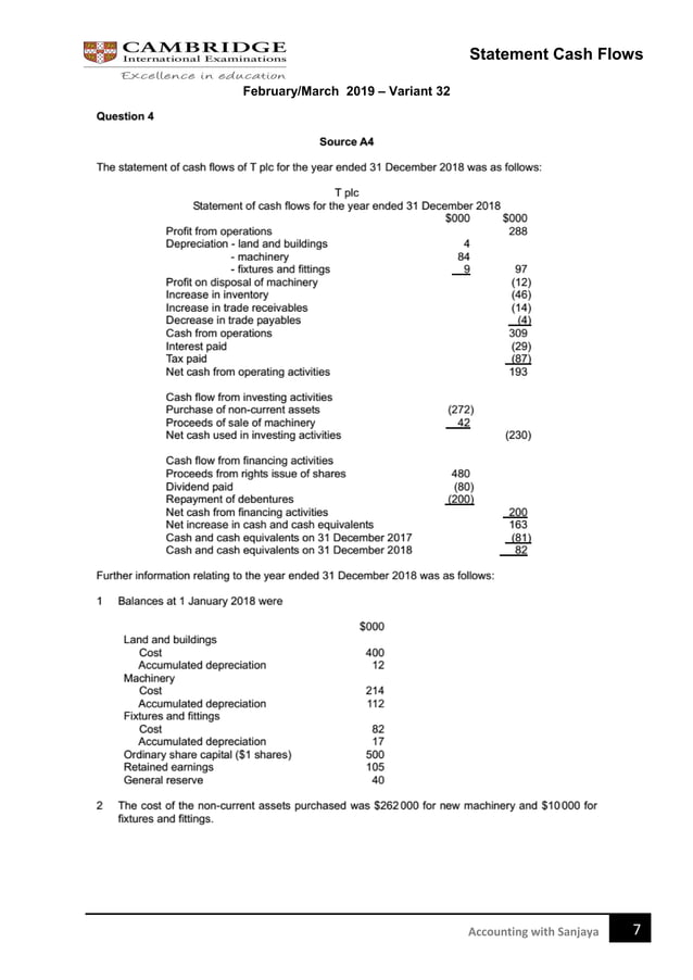 Cambridge a level cash flow statement | PDF