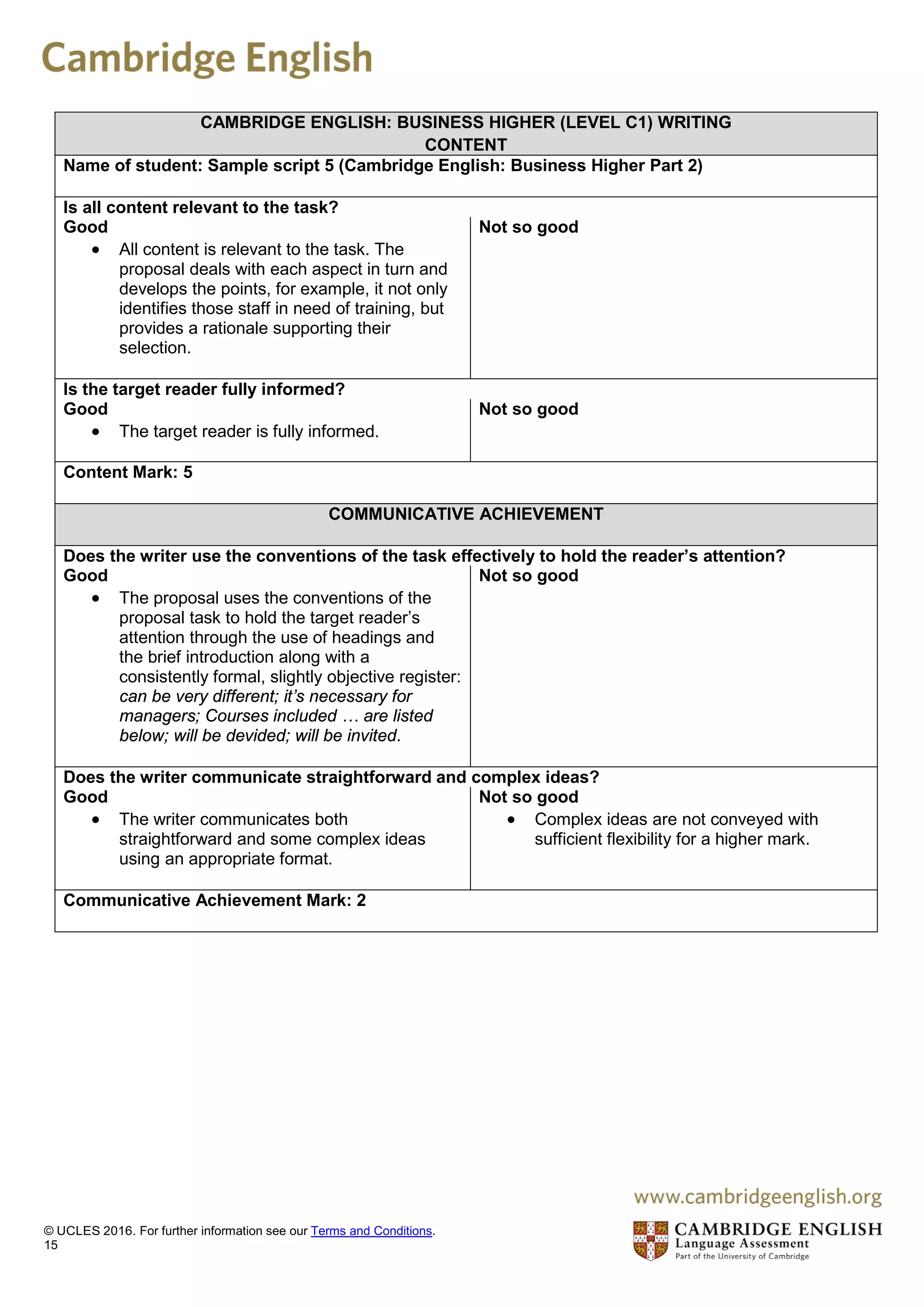 Cambridge assessing writing-c1 | PDF