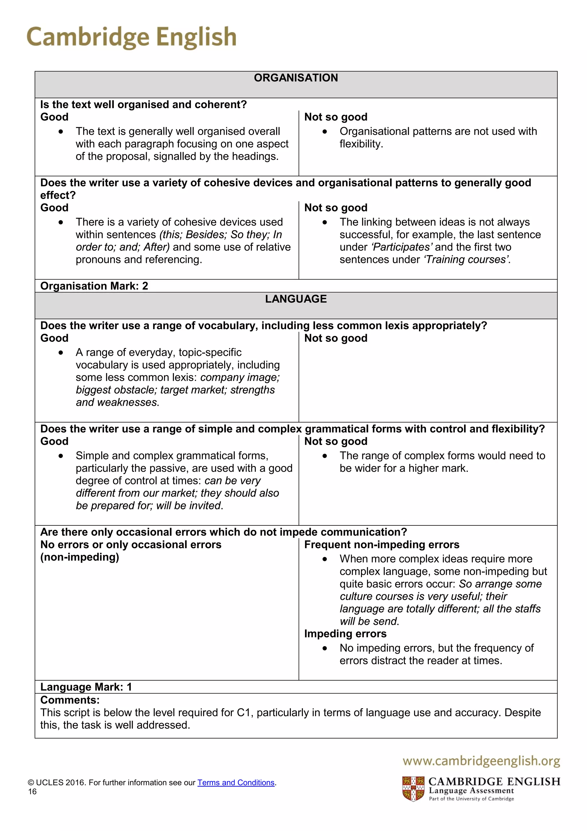 Cambridge assessing writing-c1 | PDF