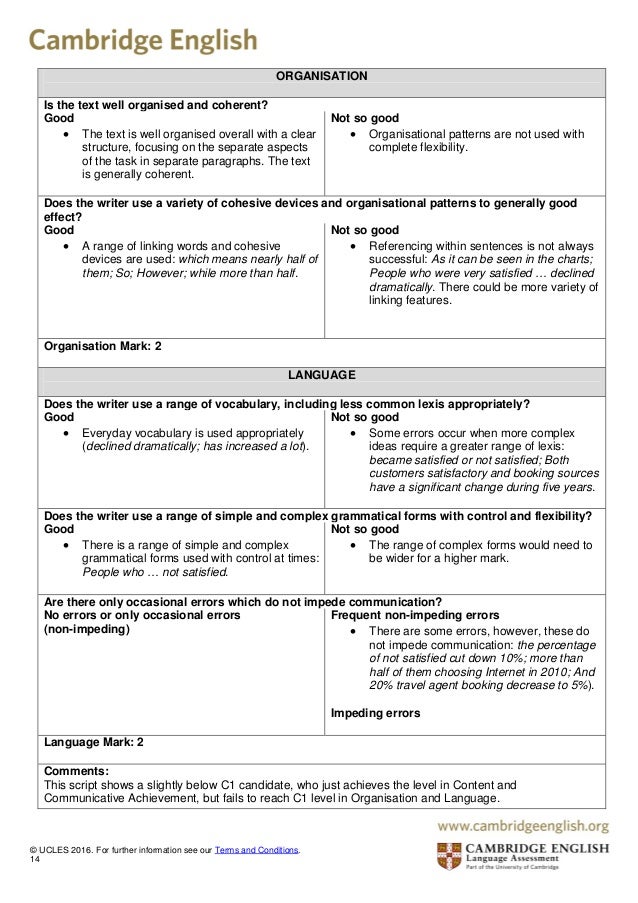Cambridge assessing writing-c1