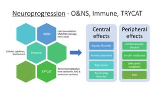 Current and future research developments in mood disorders ...