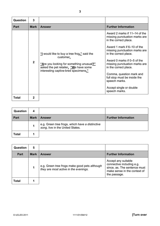 Cambridge checkpoint english p1 specimen mark scheme 2012 | PDF ...