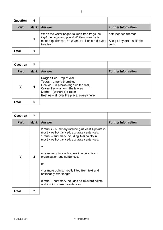 Cambridge checkpoint english p1 specimen mark scheme 2012 | PDF ...