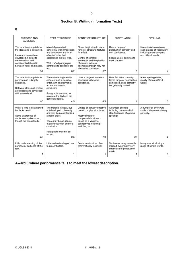 Cambridge checkpoint english p1 specimen mark scheme 2012 | PDF ...