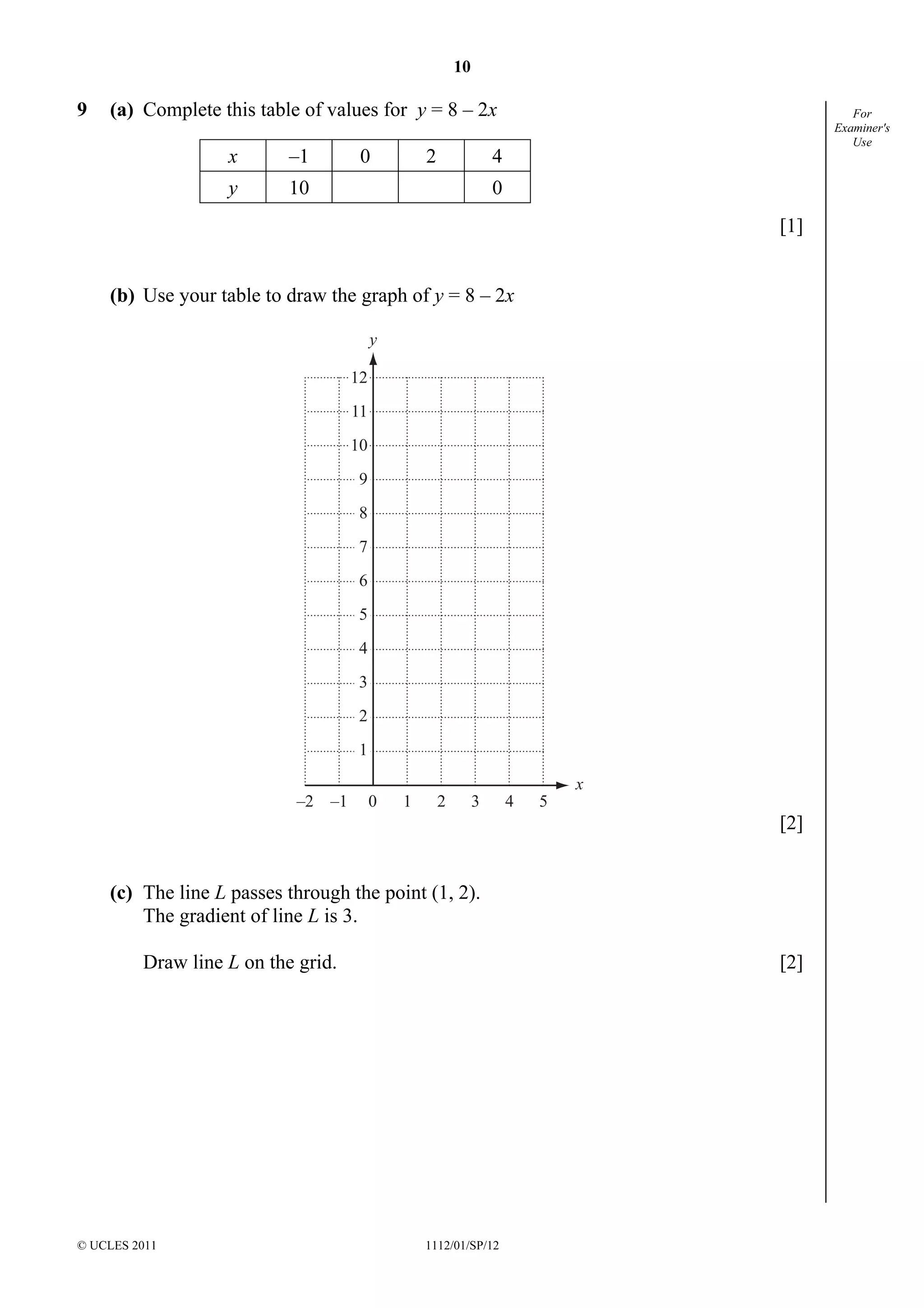 Cambridge checkpoint maths p1 specimen 2012 | PDF