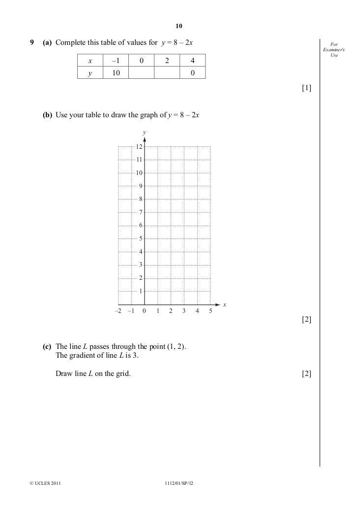 Cambridge checkpoint maths p1 specimen 2012