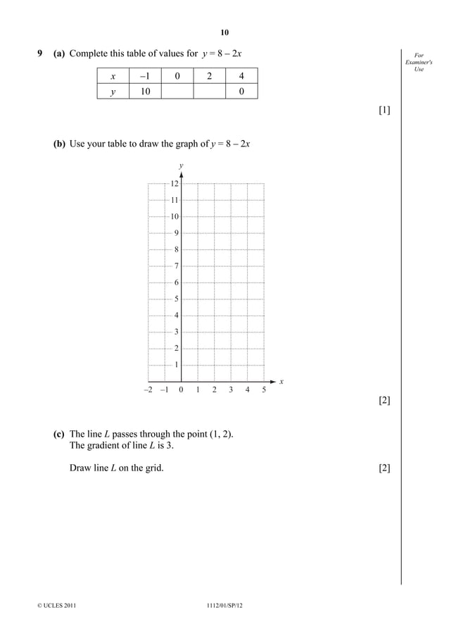 Cambridge checkpoint maths p1 specimen 2012 | PDF