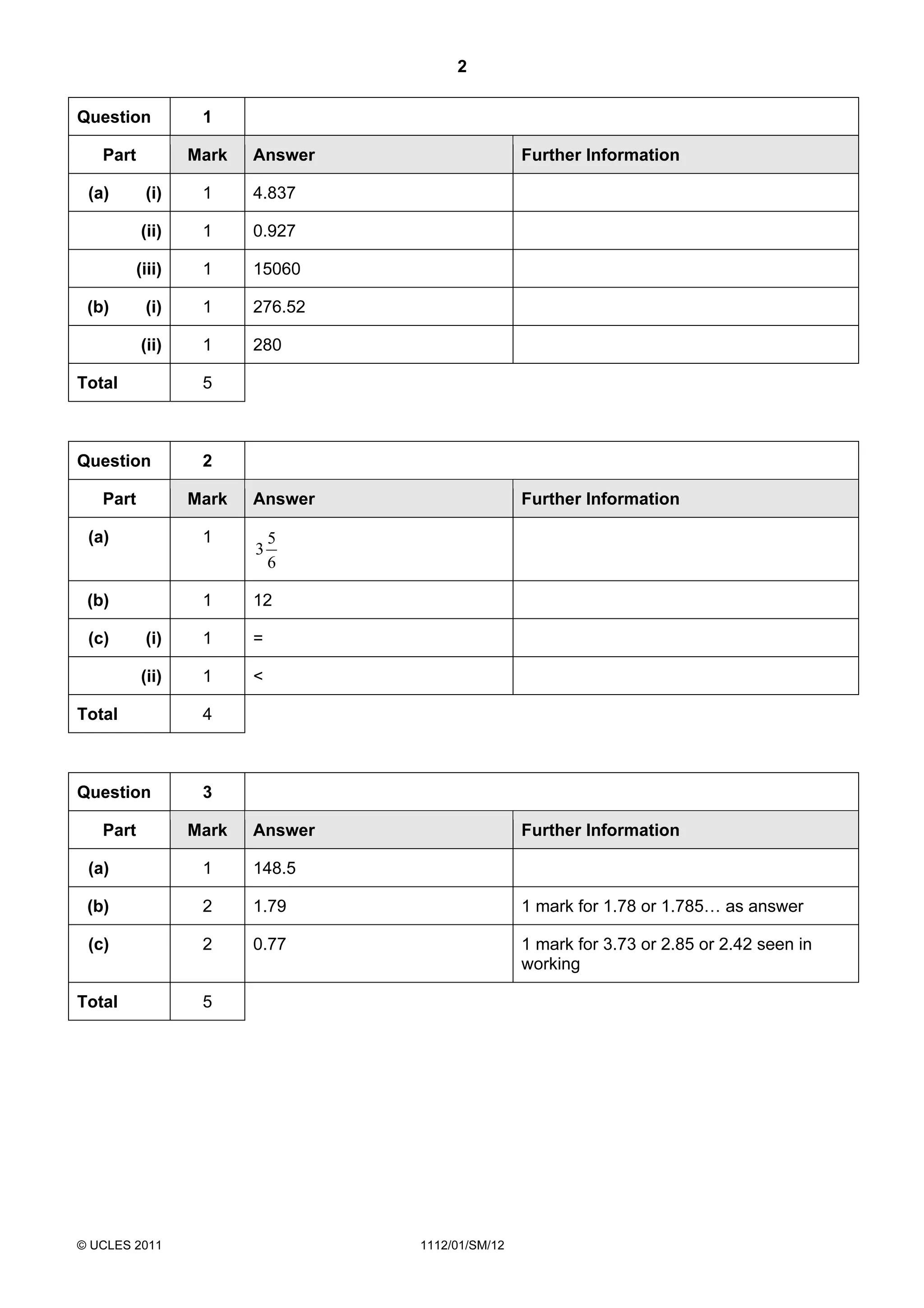 Cambridge checkpoint maths p1 specimen mark scheme 2012 | PDF