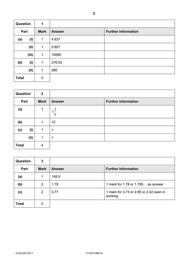 Cambridge checkpoint maths p1 specimen mark scheme 2012 | PDF ...