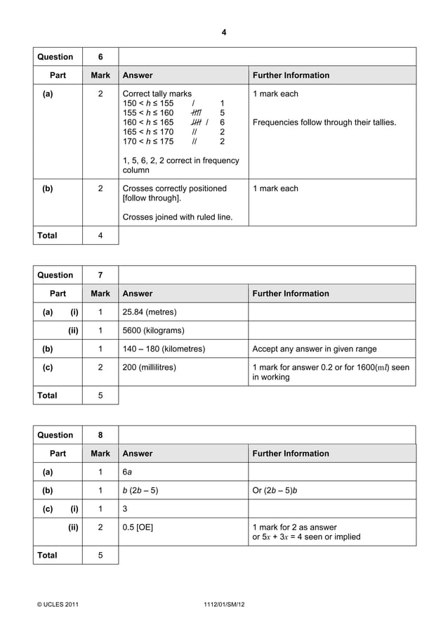 Cambridge checkpoint maths p1 specimen mark scheme 2012 | PDF ...