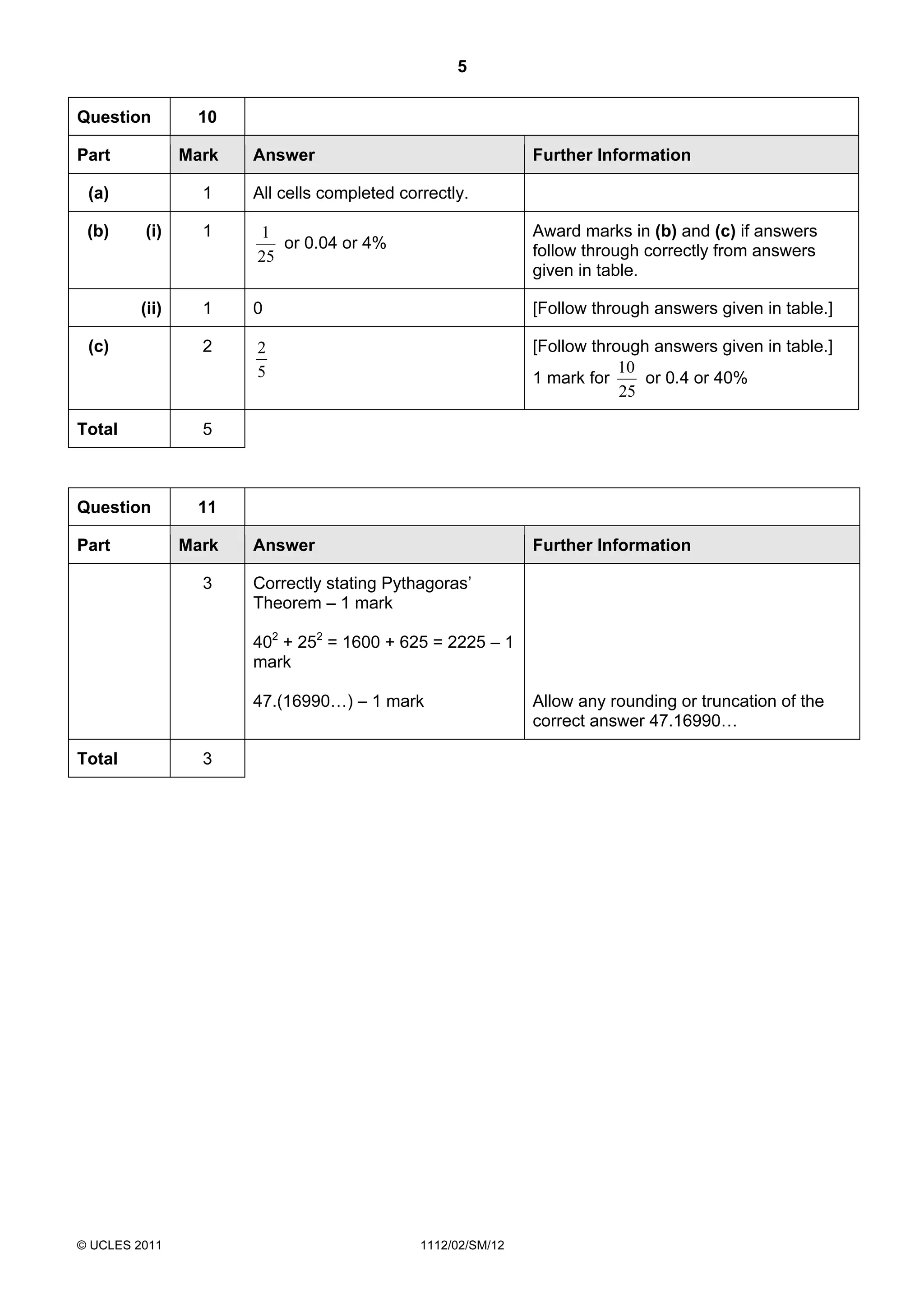 Cambridge checkpoint maths p2 specimen mark scheme 2012 | PDF