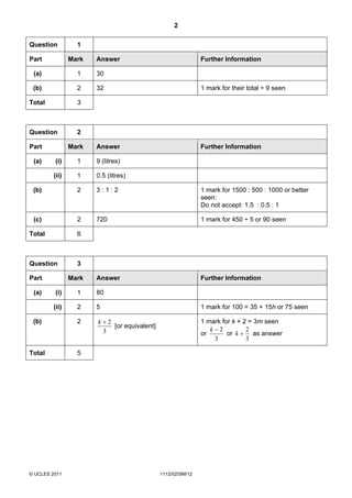 Cambridge checkpoint maths p2 specimen mark scheme 2012 | PDF