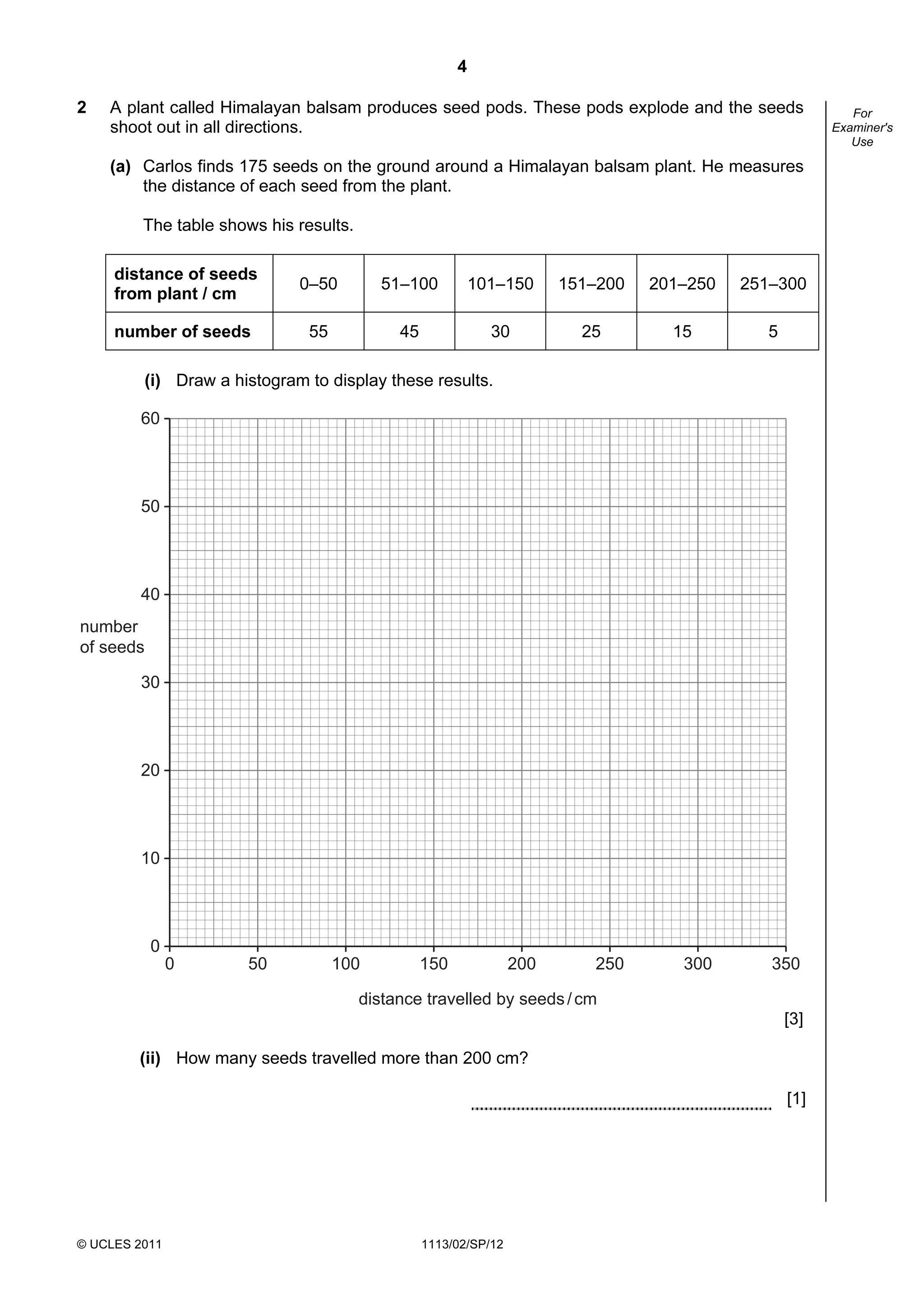 Cambridge checkpoint science p2 specimen 2012 | PDF