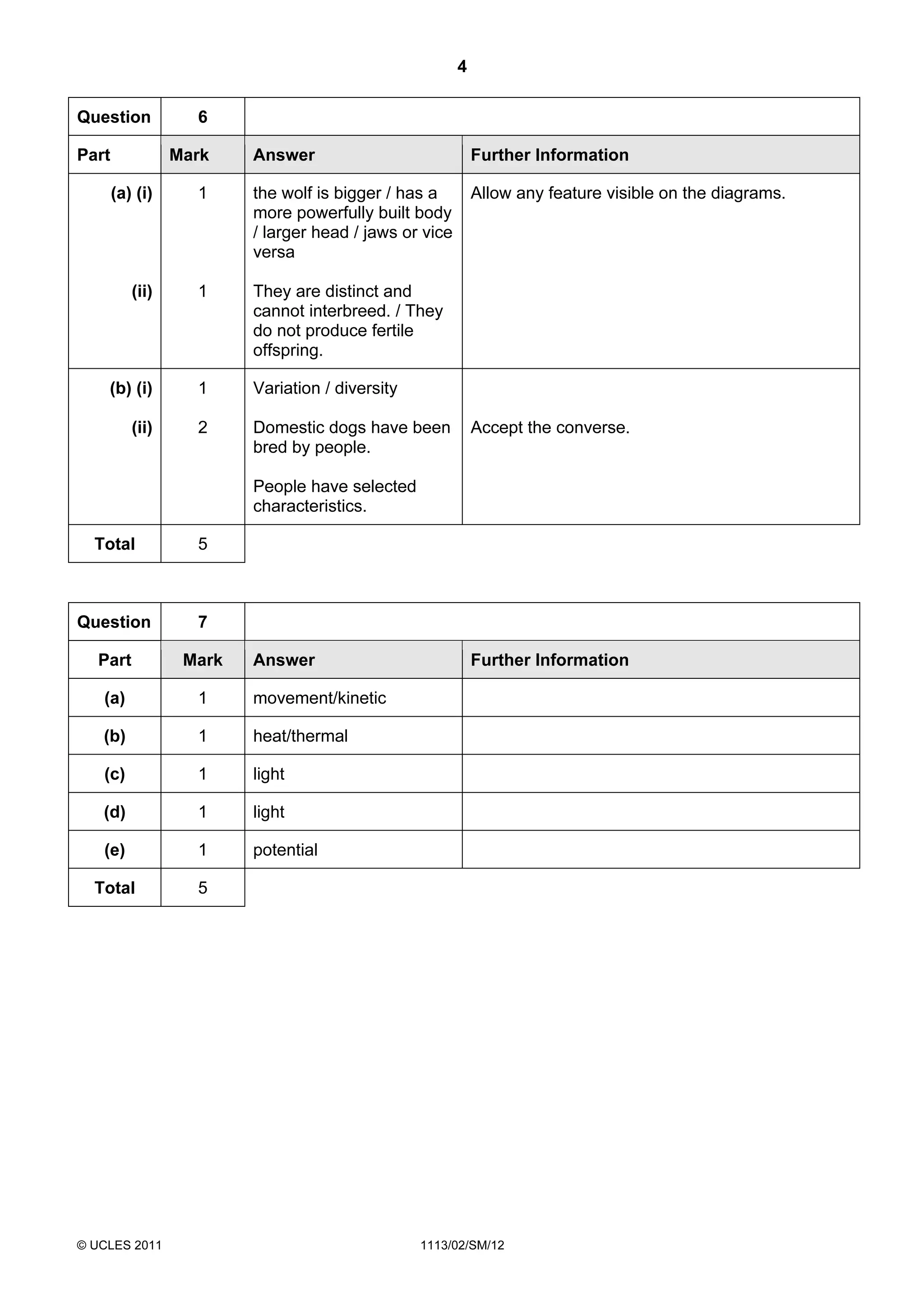 Cambridge checkpoint science p2 specimen mark scheme 2012 | PDF