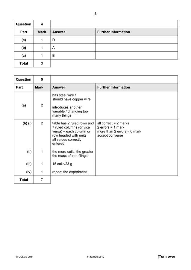 Cambridge checkpoint science p2 specimen mark scheme 2012 | PDF