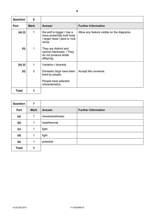 Cambridge checkpoint science p2 specimen mark scheme 2012 | PDF