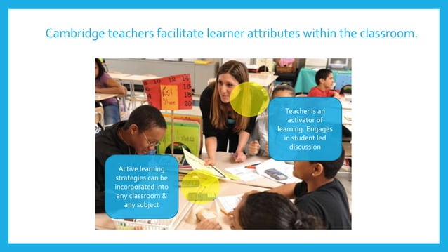 Cambridge classroom engagement interactive (1) | PPT