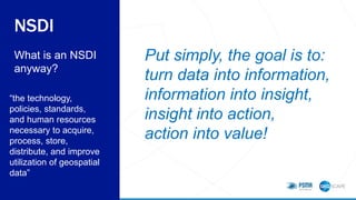 What will be the relevance and benefit of a NSDI in 2027? | PDF