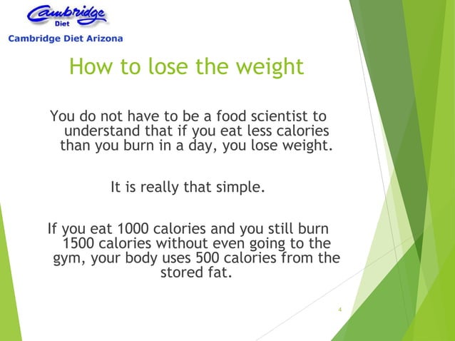 Cambridge diet intro | PPT | Nutrition | Healthy Living