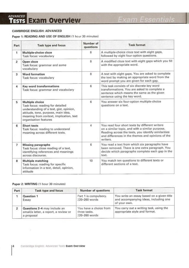 Cambridge English advanced (cae) 2 with key.exam essentials practice ...