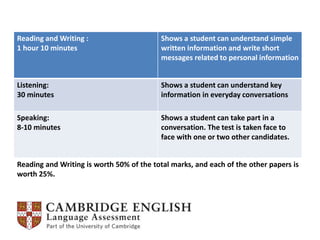 Cambridge English KET/Key For School | PPTX
