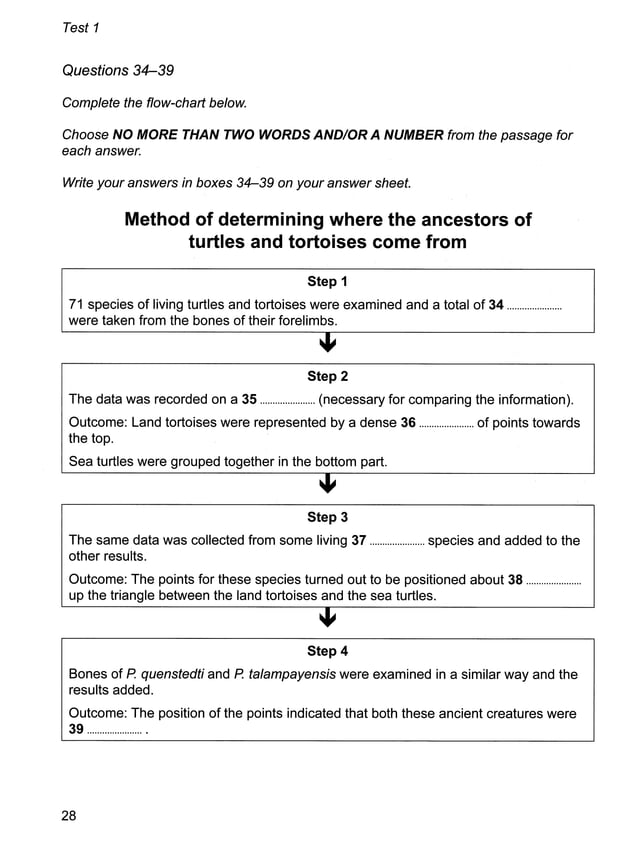 Cambridge ielts 9 | PDF