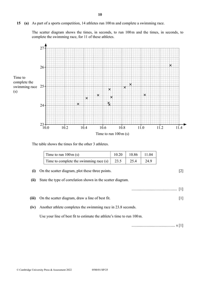 Cambridge IGCSE 0580 Mathematics specimen paper 1 for examination from 2025.pdf