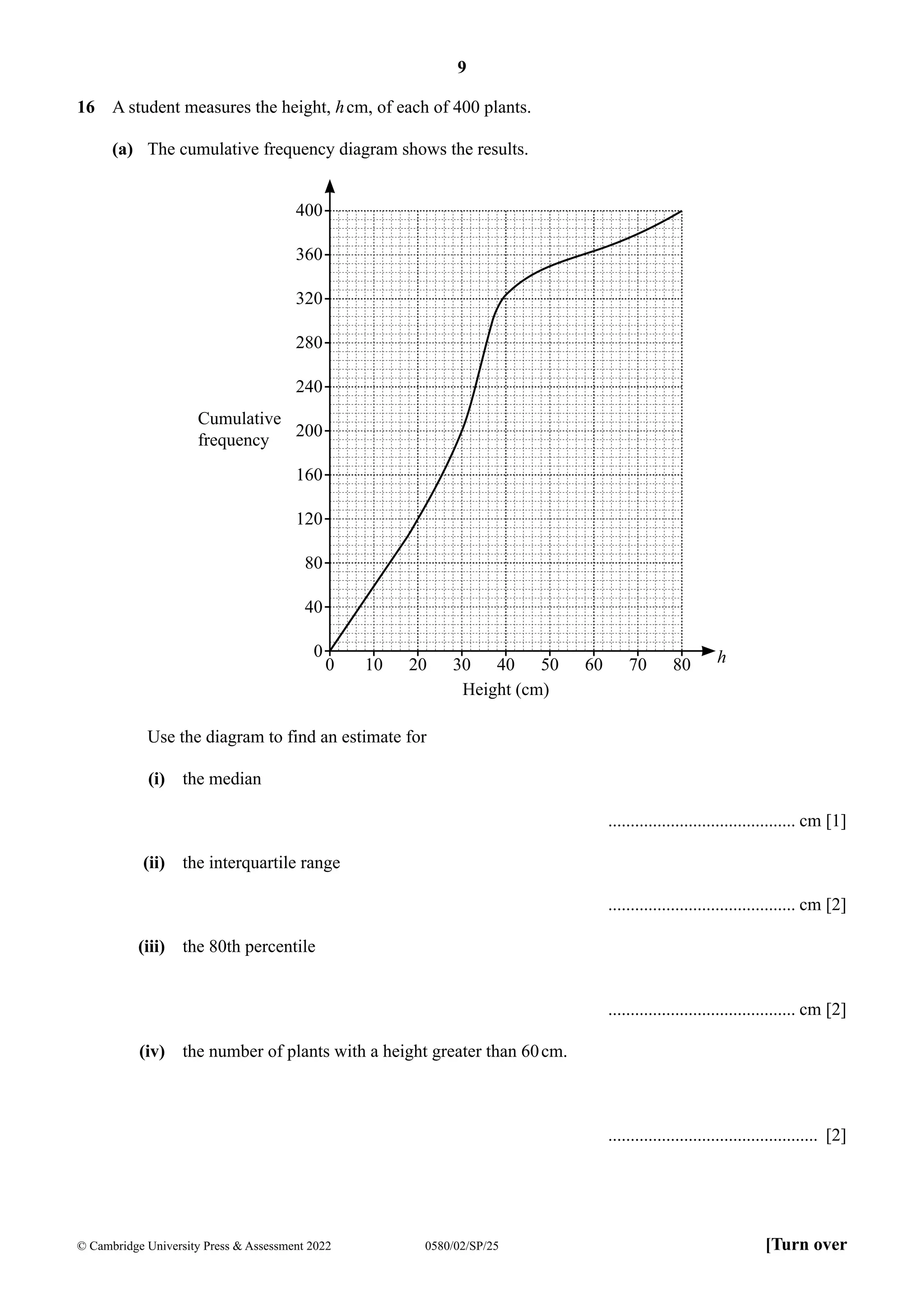 Cambridge IGCSE 0580 Mathematics specimen paper 2 for examination from ...