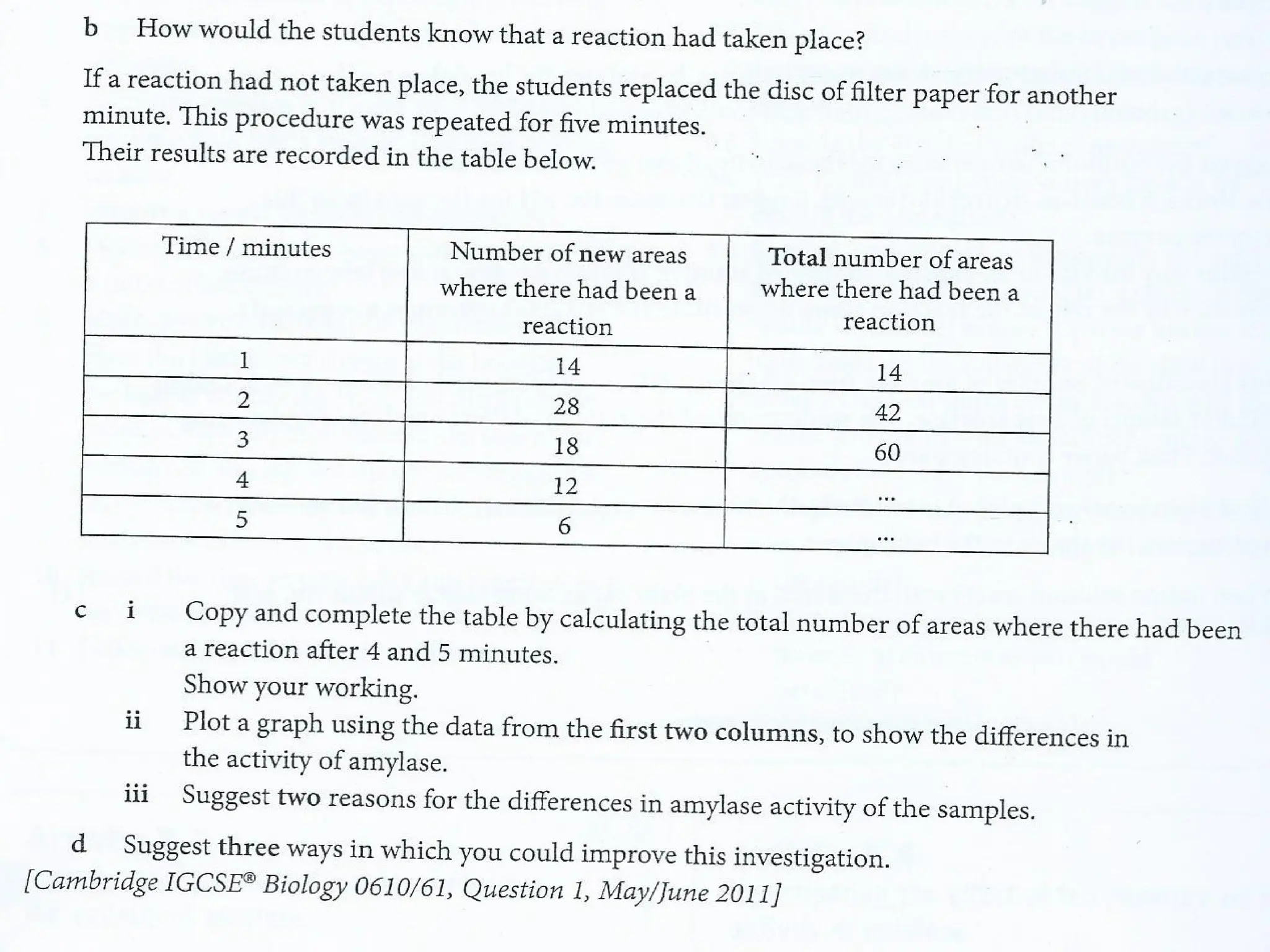 Cambridge IGCSE Biology ( 2016-2018) enzymes.pptx