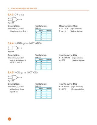 CAMBRIDGE IGCSE COMPUTER SCIENCE | PDF
