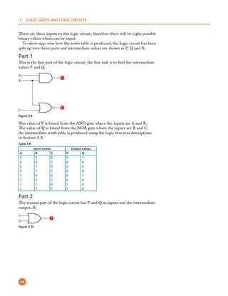 CAMBRIDGE IGCSE COMPUTER SCIENCE | PDF