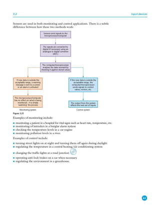 CAMBRIDGE IGCSE COMPUTER SCIENCE | PDF
