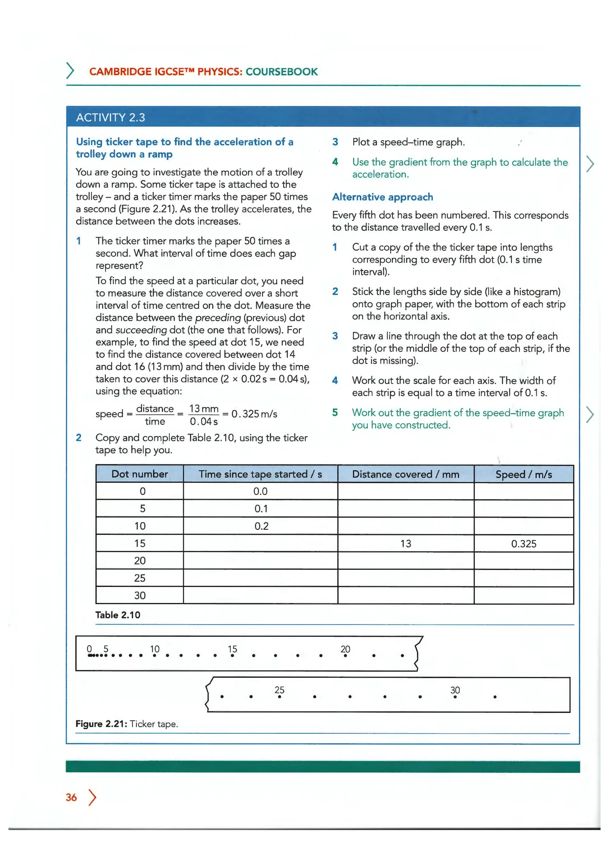 Class 10 - Cambridge_IGCSE_Physics_Coursebook.pdf