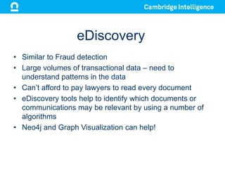 Anti-Fraud and eDiscovery using Graph Databases and Graph Visualization ...