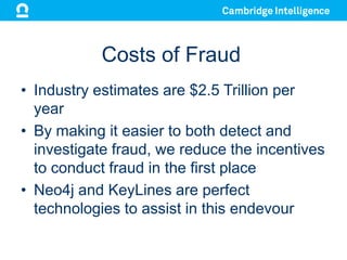 Anti-Fraud and eDiscovery using Graph Databases and Graph Visualization ...