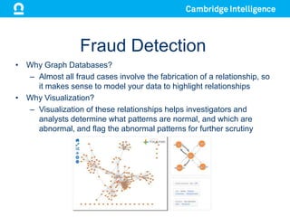 Anti-Fraud and eDiscovery using Graph Databases and Graph Visualization ...