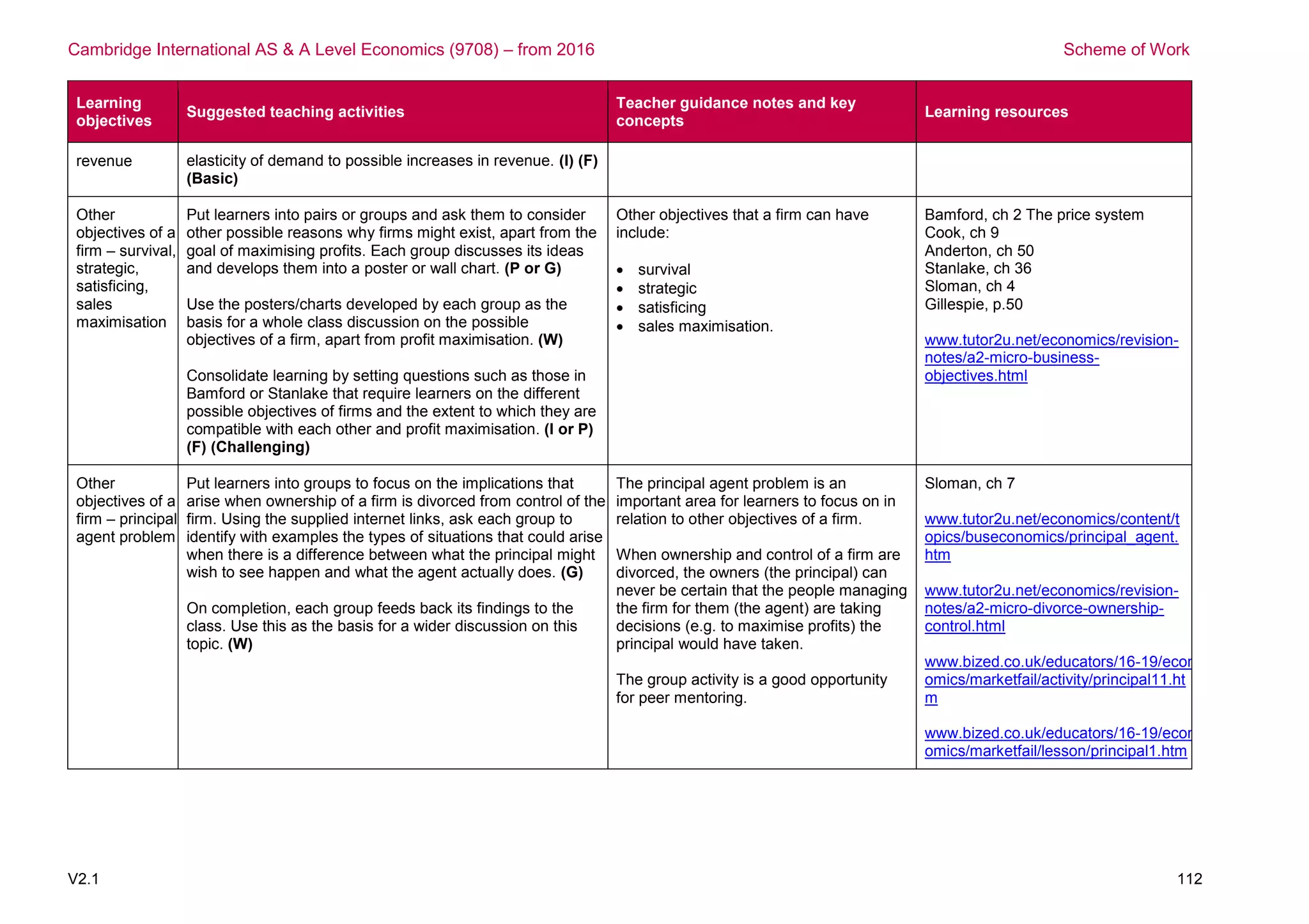 Cambridge International AS & A Level Economics 9708 ( PDFDrive ).pdf