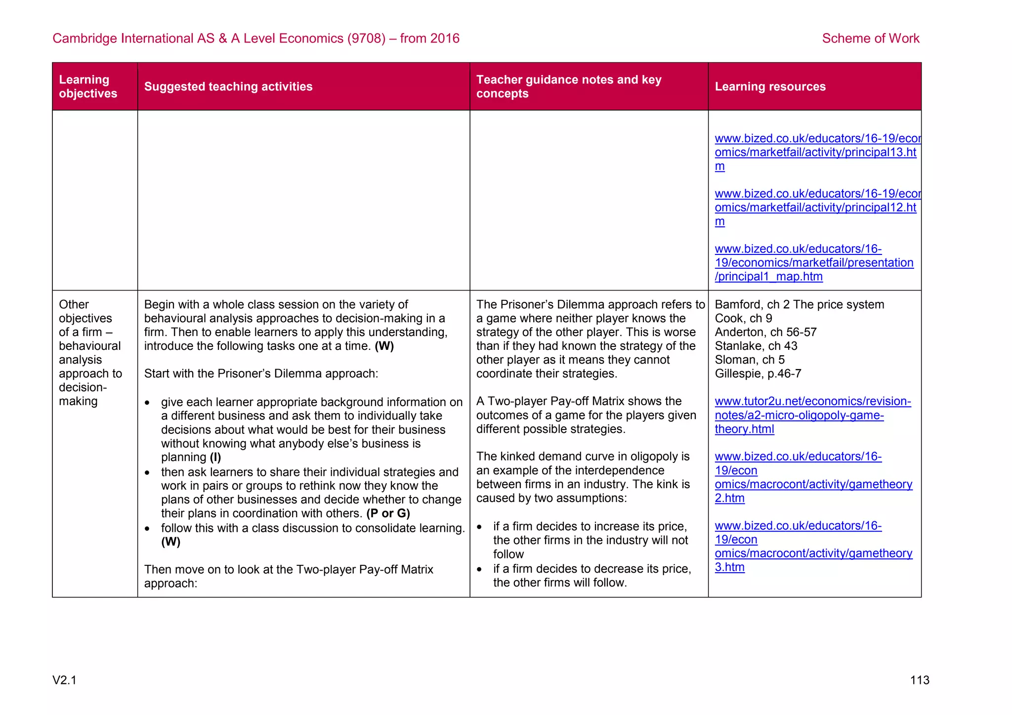 Cambridge International AS & A Level Economics 9708 ( PDFDrive ).pdf