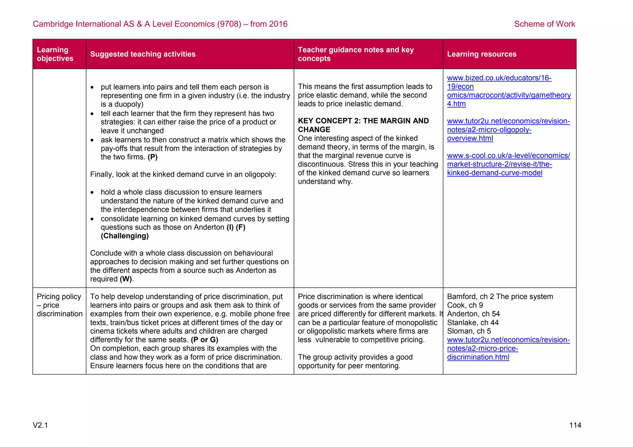 Cambridge International AS & A Level Economics 9708 ( PDFDrive ).pdf