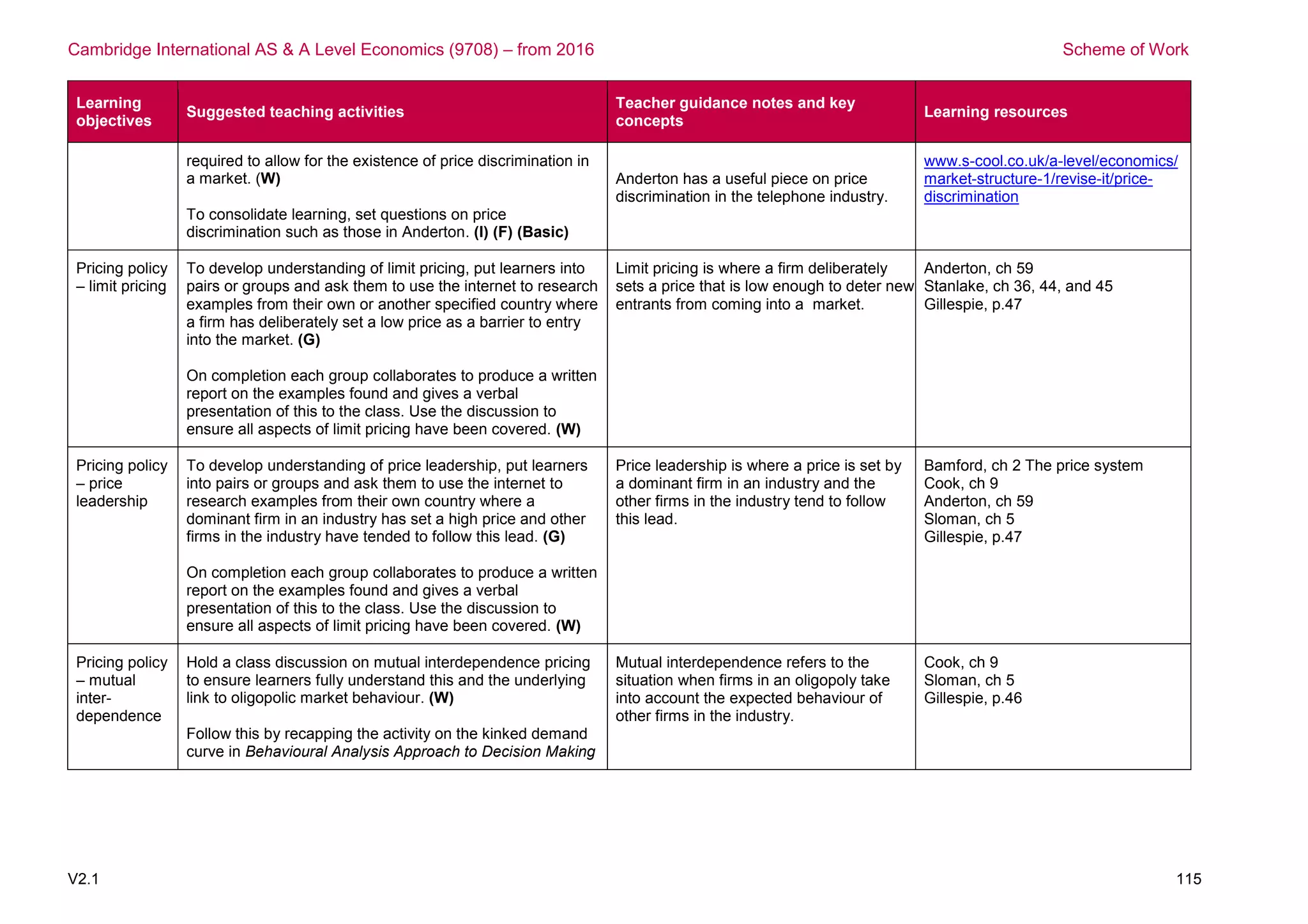 Cambridge International AS & A Level Economics 9708 ( PDFDrive ).pdf