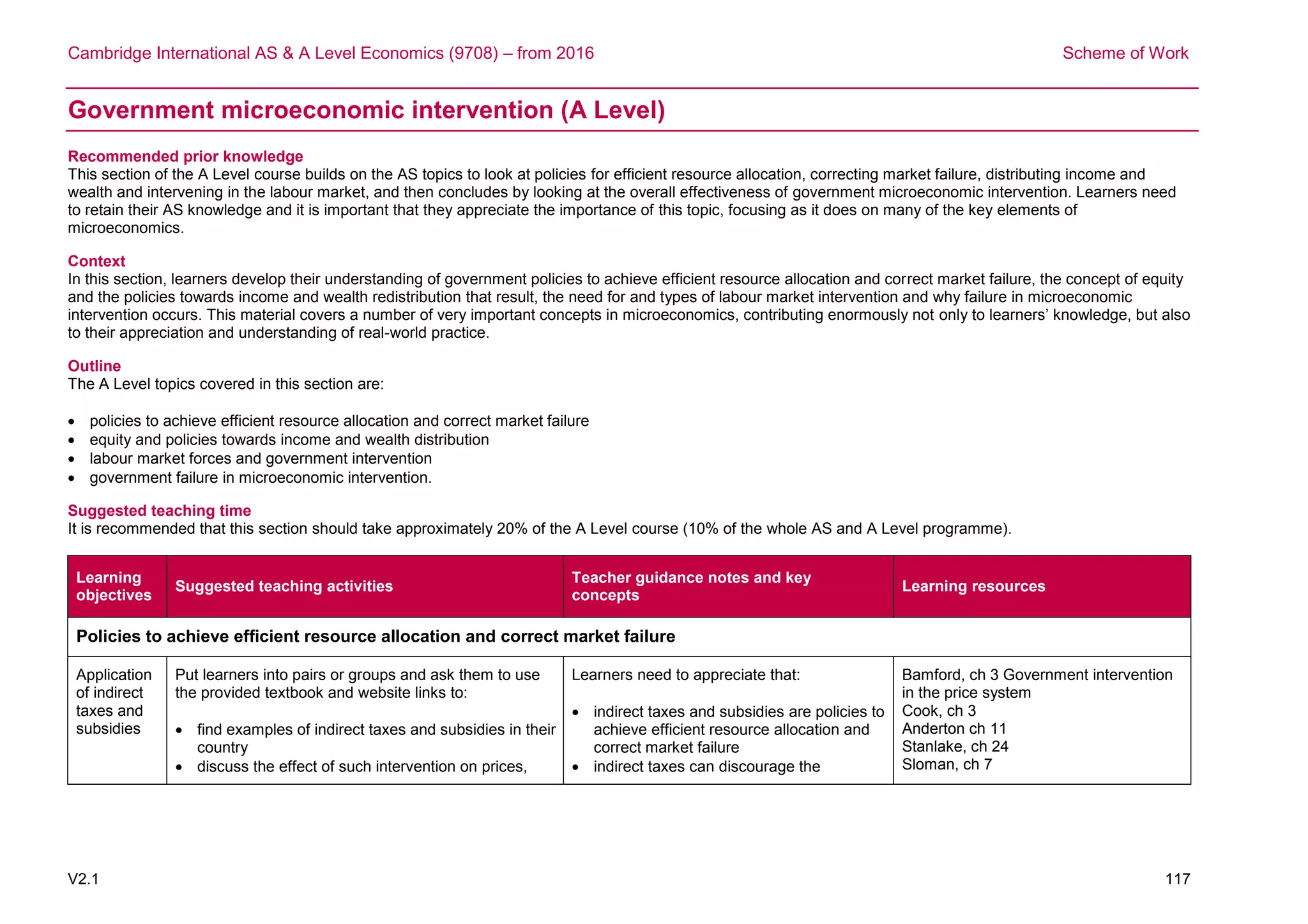 Cambridge International AS & A Level Economics 9708 ( PDFDrive ).pdf