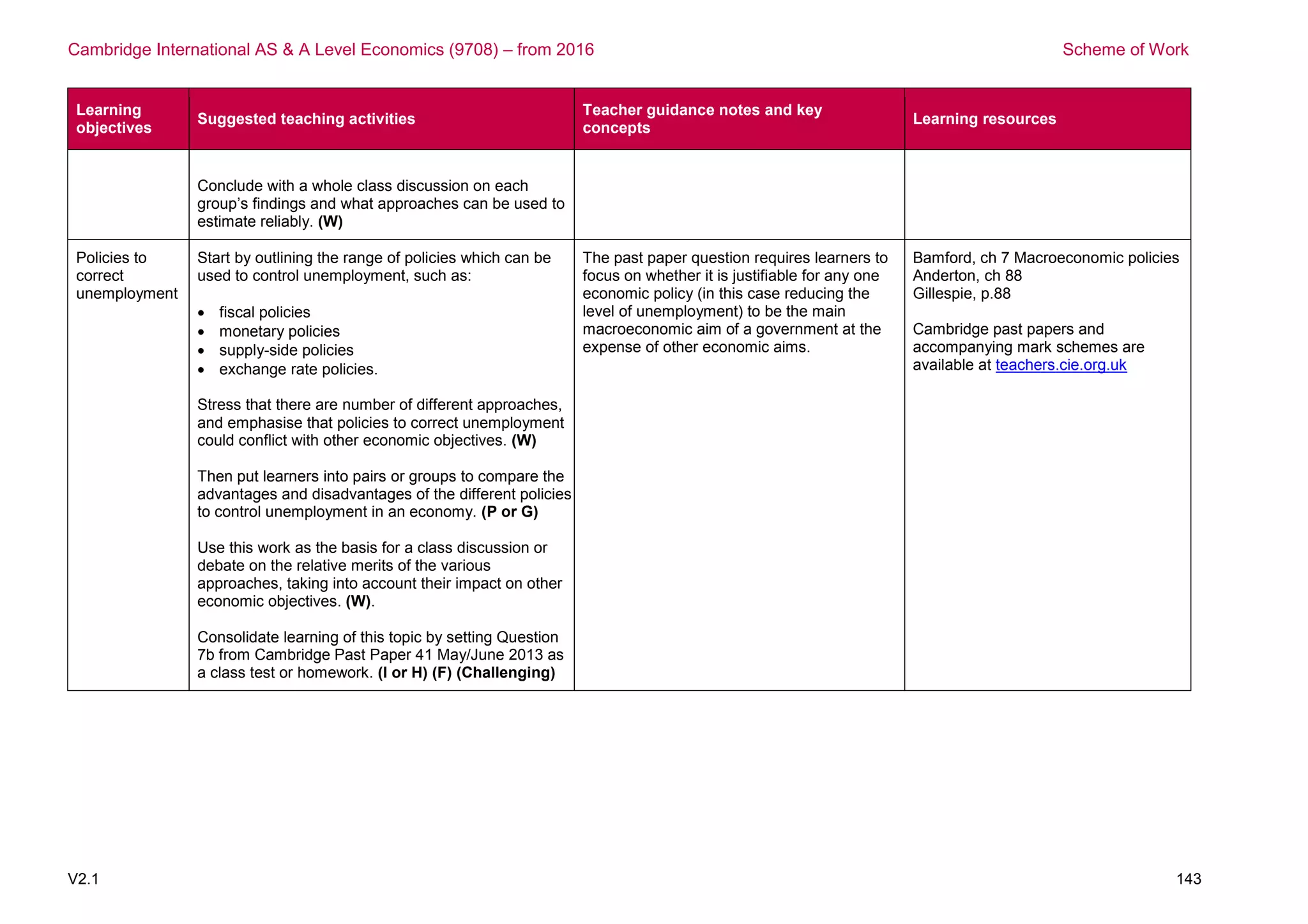 Cambridge International AS & A Level Economics 9708 ( PDFDrive ).pdf