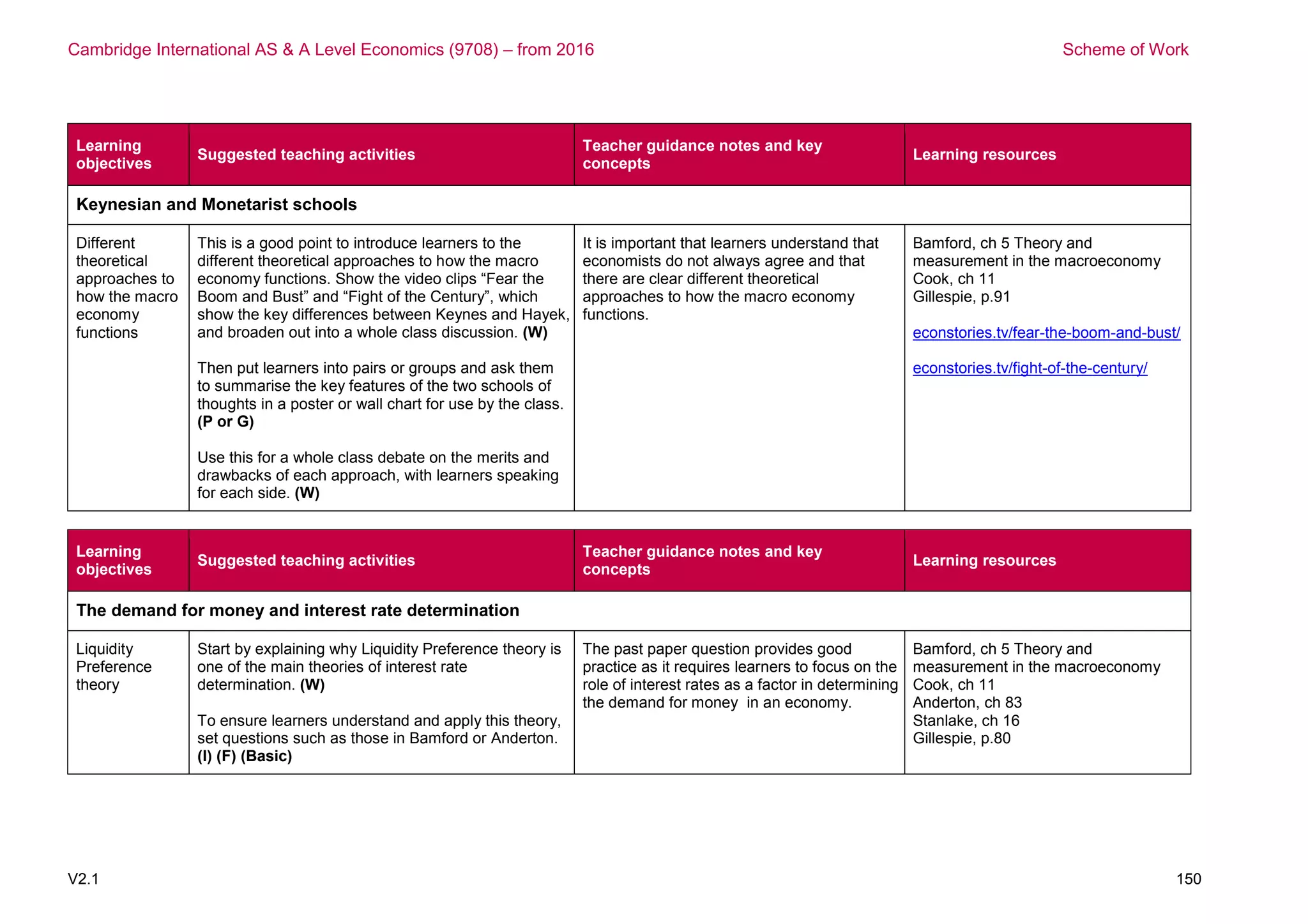 Cambridge International AS & A Level Economics 9708 ( PDFDrive ).pdf