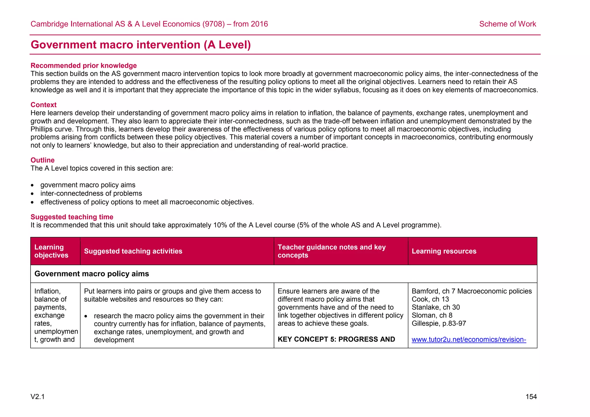 Cambridge International AS & A Level Economics 9708 ( PDFDrive ).pdf