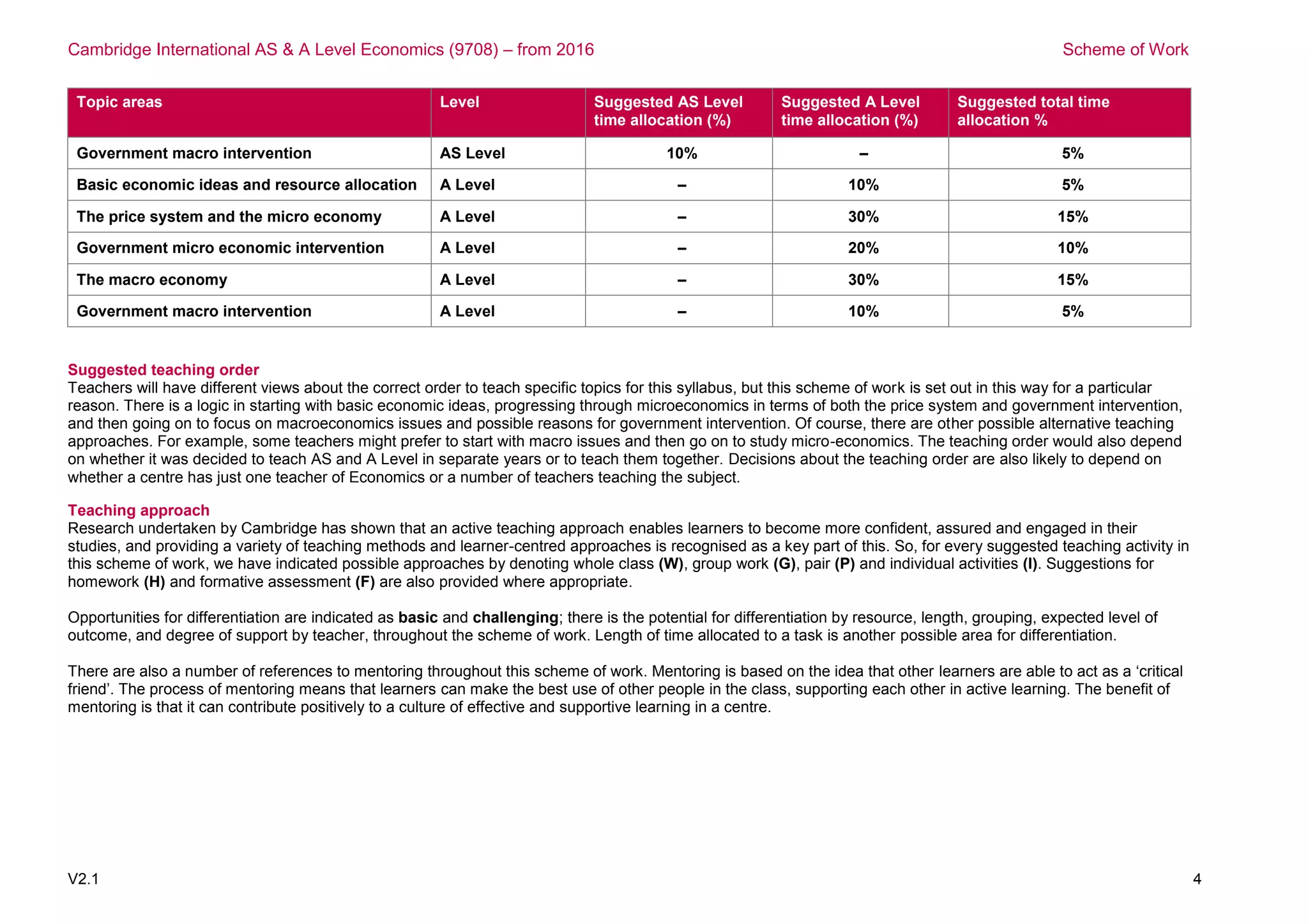 Cambridge International AS & A Level Economics 9708 ( PDFDrive ).pdf