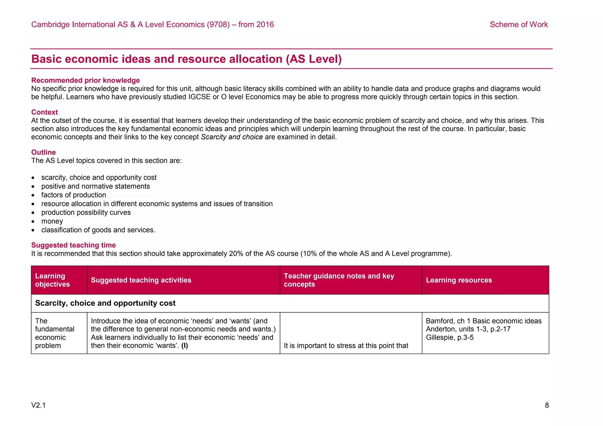 Cambridge International AS & A Level Economics 9708 ( PDFDrive ).pdf